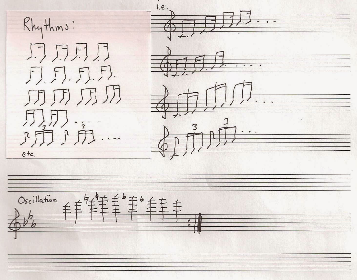 Flutey Things and How to Play Notes: Missouri All-State Band Auditions ...