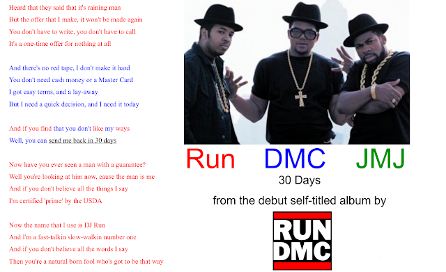 A Lesson Plan on the Structure of Rap Songs - Chase March