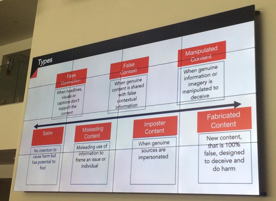 welcome to: Taking on the fake news industrial complex
