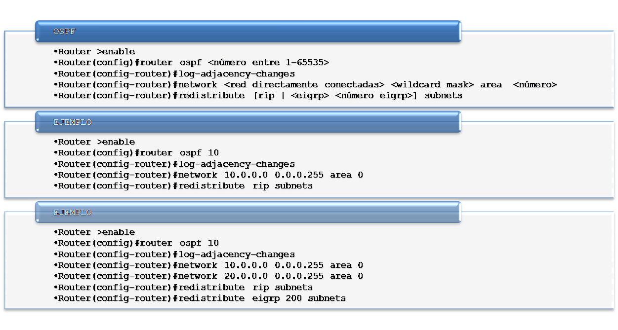 Silvia Rossana MI BLOG: REDISTRIBUCION DE RUTAS RIP - OSPF - EIGRP