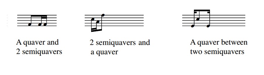 MusicOnlineUK: Lesson 1.4 - Beaming Notes