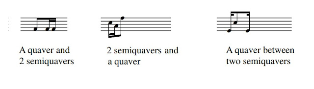 MusicOnlineUK: Lesson 1.4 - Beaming Notes