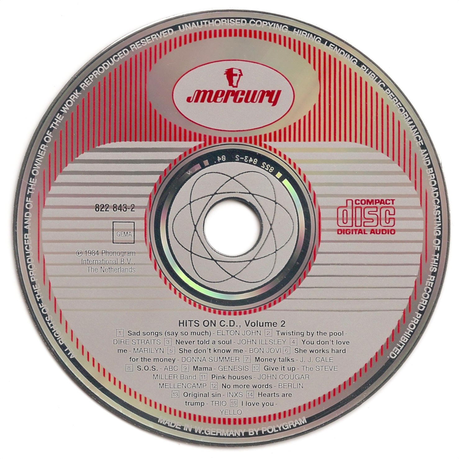 The First Pressing CD Collection: Various Artists - Hits on CD, Volume 2