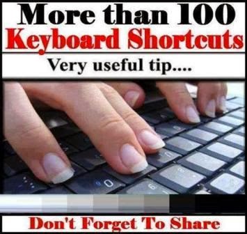 Fungsi Lengkap Shortcut Keyboard Yang Harus Diketahui | Tekno RC