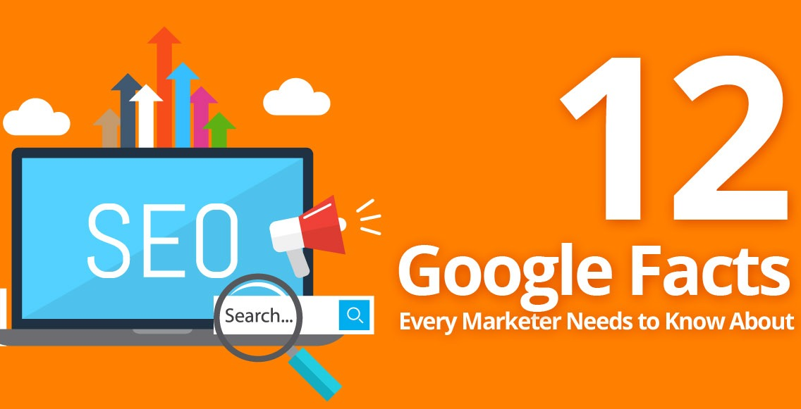 Google Facts - Every Marketer Should Know About [Infographic ...