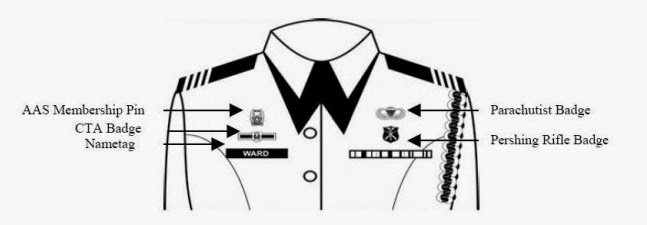 AFROTC Det 009: Uniforms