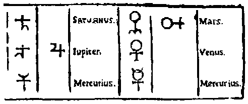 The Graven Image: John Dee's Monad