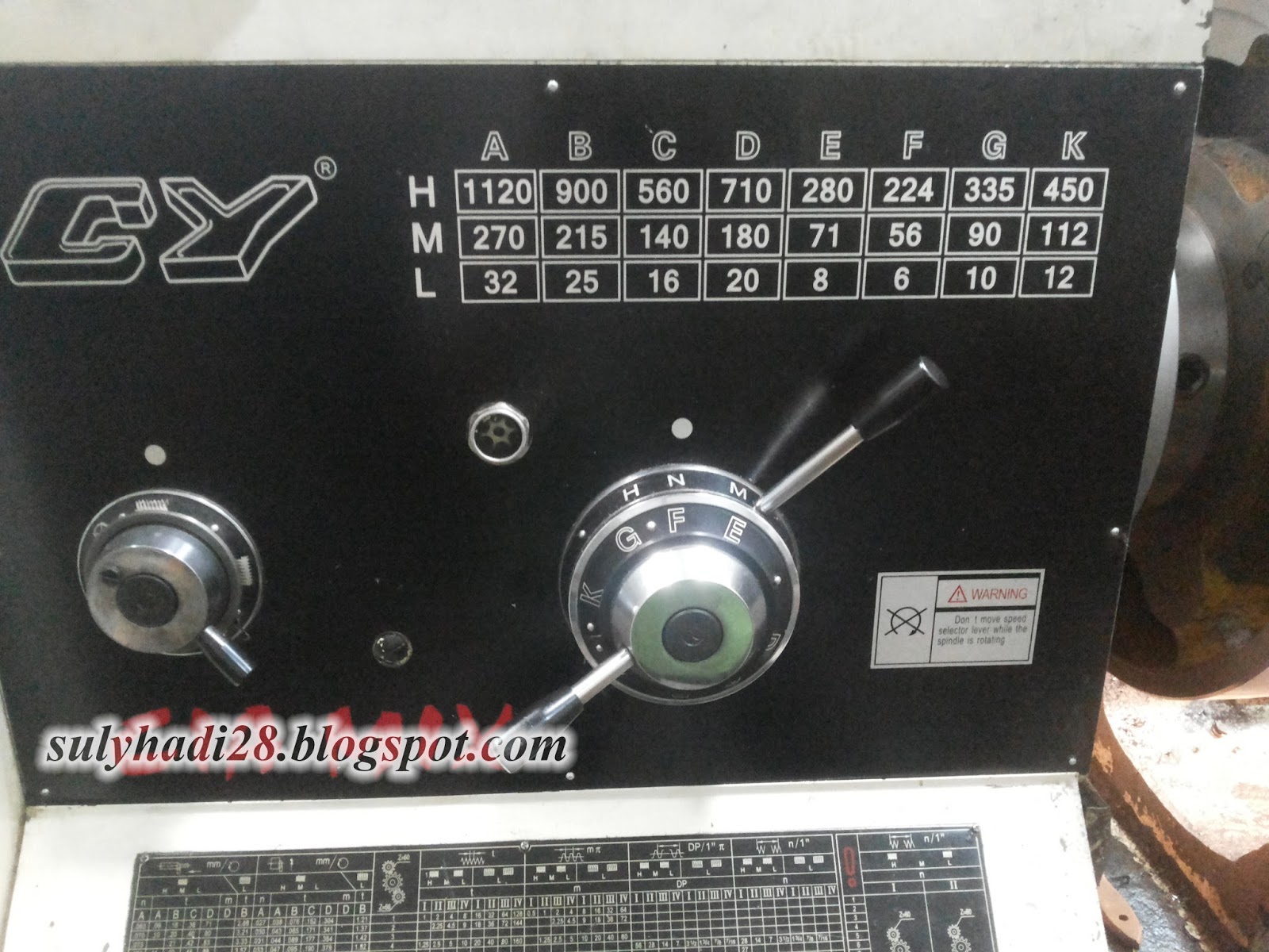 TUKANG BUBUT amatiran: cara mengatur putaran ragum ( RPM ) mesin bubut