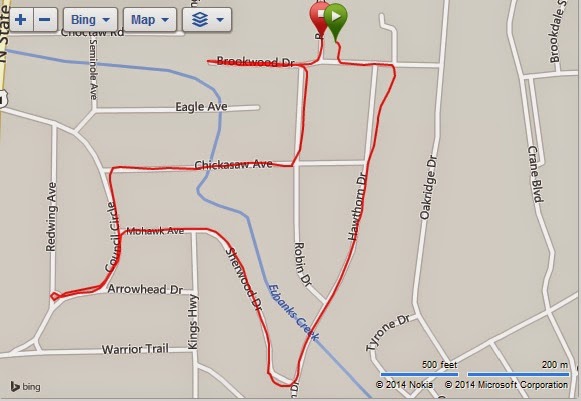 Running with Teaspoons