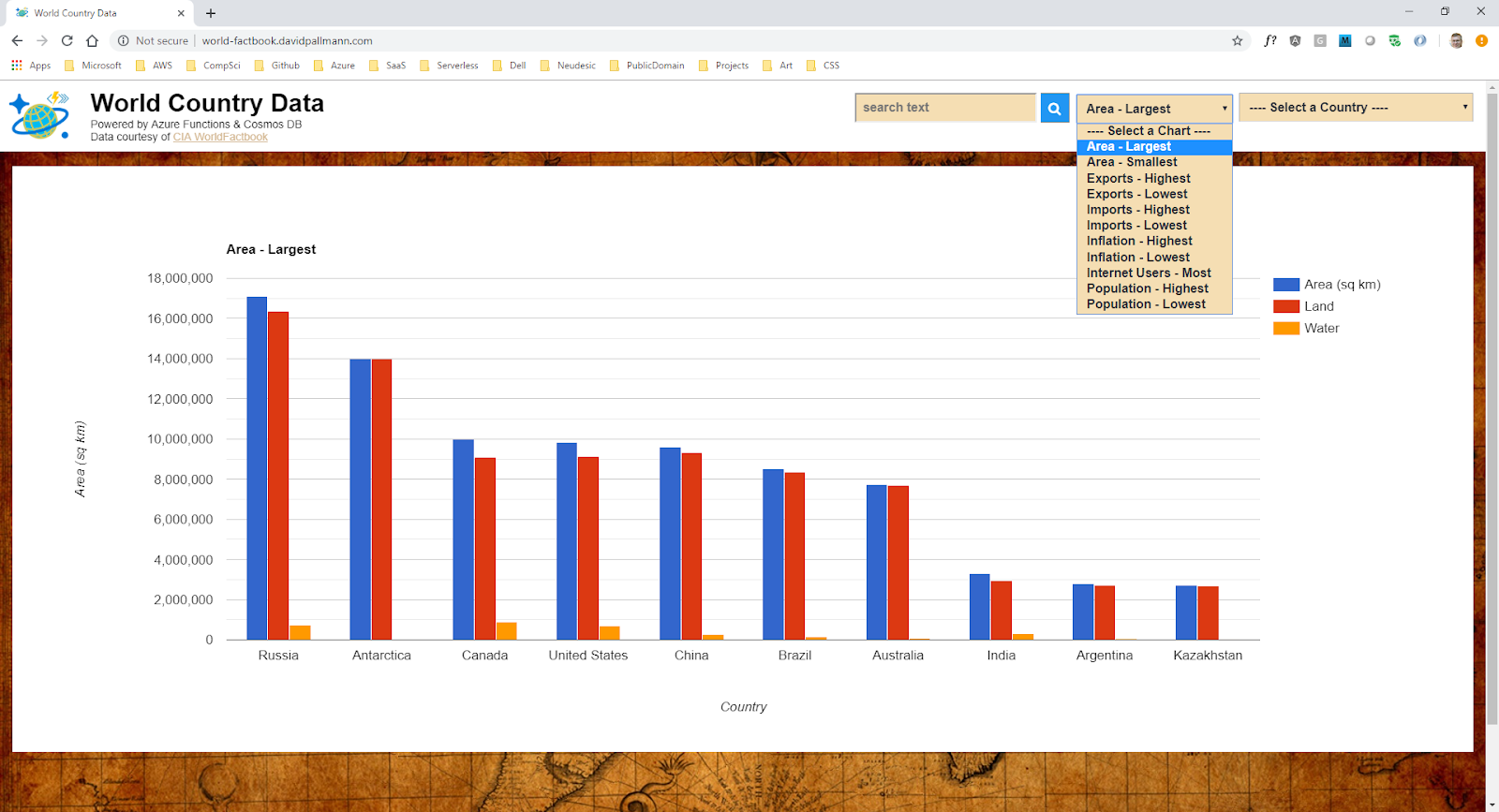 Fire + Ice: David Pallmann's Technology Blog: CIA World Factbook Data ...
