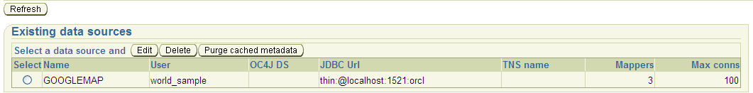 Srinivasan Software Solutions : [OBIEE 11g] Map Viewer
