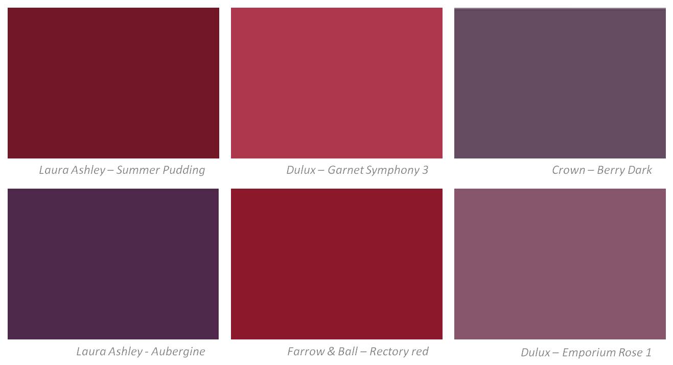 Inspiration for Zoe: Berry nice colours