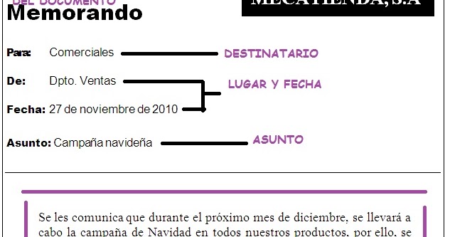 EL MEMORANDO: ¿CUÁL ES LA ESTRUCTURA DEL MEMORANDO?