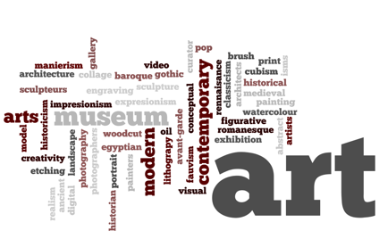 The ART of Learning English through the ARTs