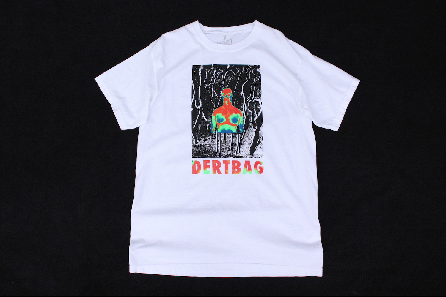 min-nano news: dertbag