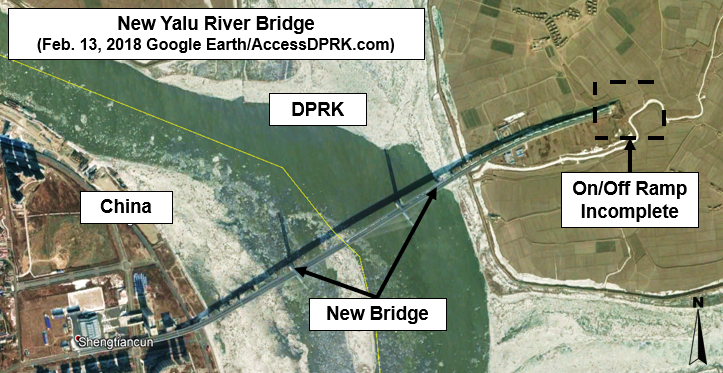 AccessDPRK: DPRK-China Border Crossings