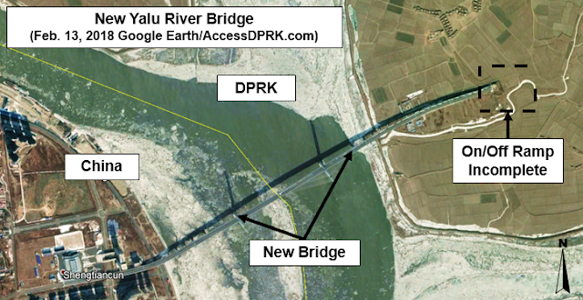 AccessDPRK: DPRK-China Border Crossings