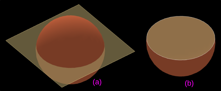 High school Mathematics Lessons: Chapter 33.6 - Surface area and Volume ...