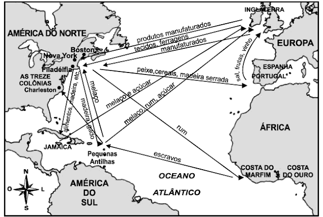 História em Ação: independencia dos estados unidos.