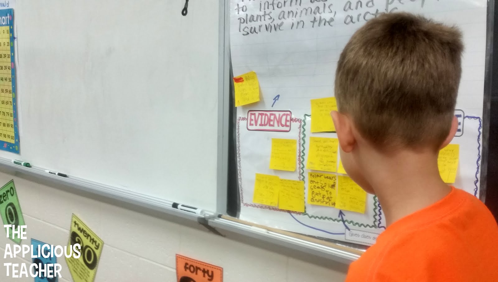 Arctic Thematic Unit Study: Part One - The Applicious Teacher