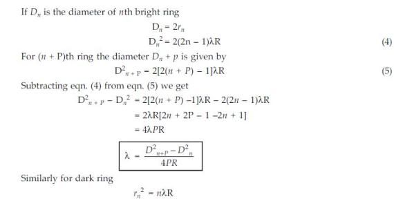 Vedupro: Newton's Rings, Newton's Rings in Interference