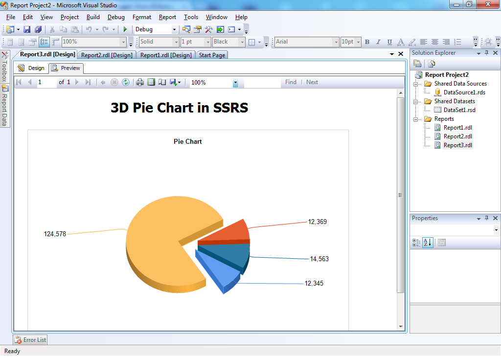 Bollywood Updates: 3D Pie chart in SSRS