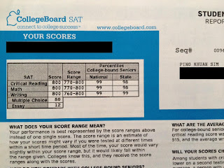 SAT 2400 for Singapore