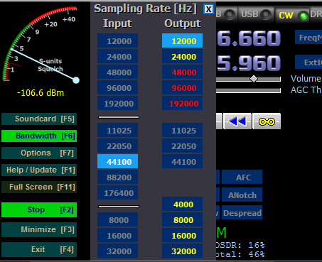Ham Radio - QRP: Over the waterfall