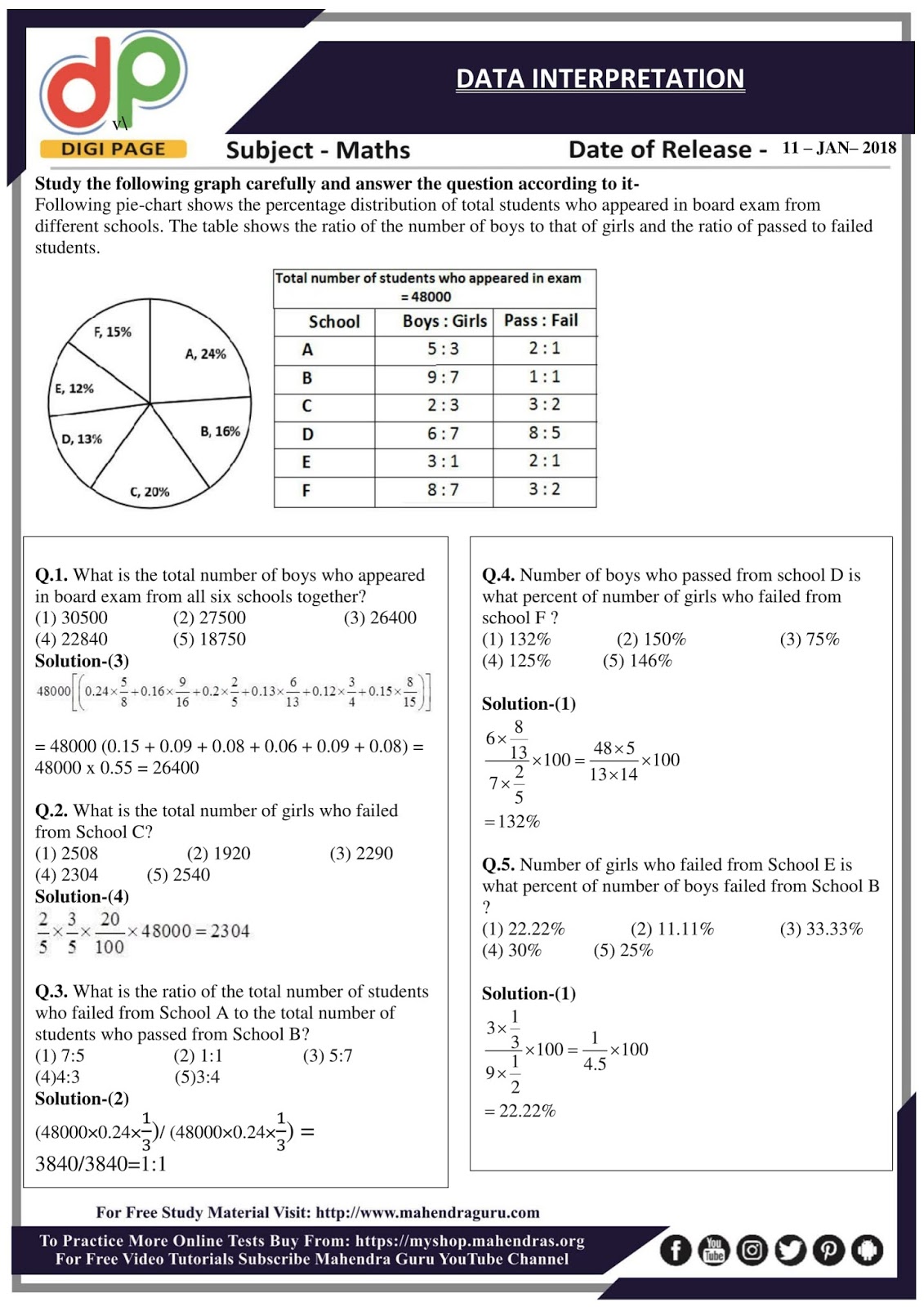 DP | Data Interpretation For IBPS Clerk Mains | 11 - 01 - 18