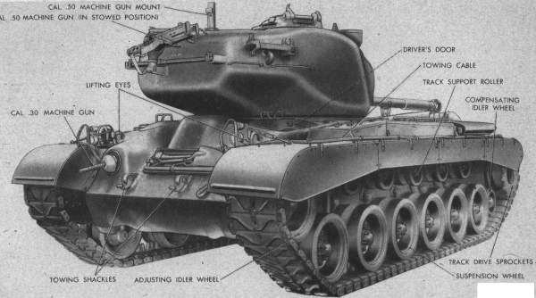 M46 Patton Tank ~ asian defence