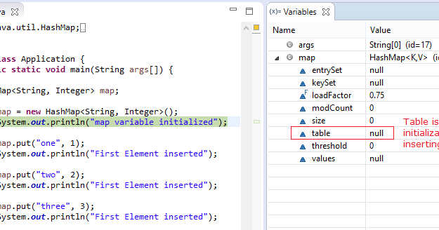 Understanding Internal Working Of Javautilhashmap ~ Java Hotfix