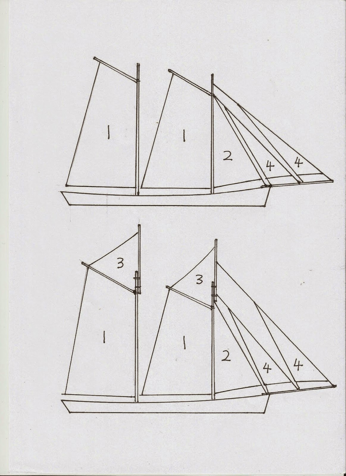 My Hobby: LAYAR PERAHU