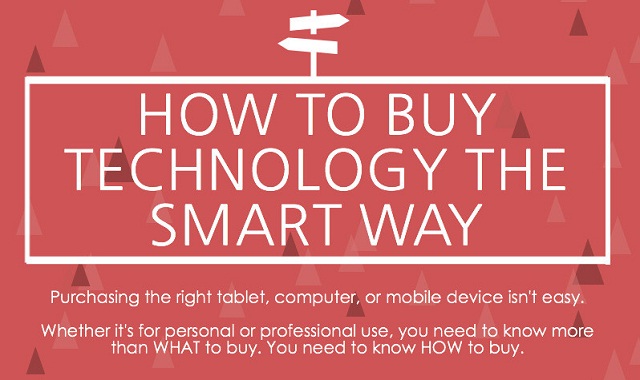 How To Buy Technology The Smart Way #infographic - Visualistan