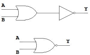 Gerbang logika NOR (Not OR) ~ story riza ardanis