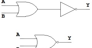 Gerbang logika NOR (Not OR) | Robotics University