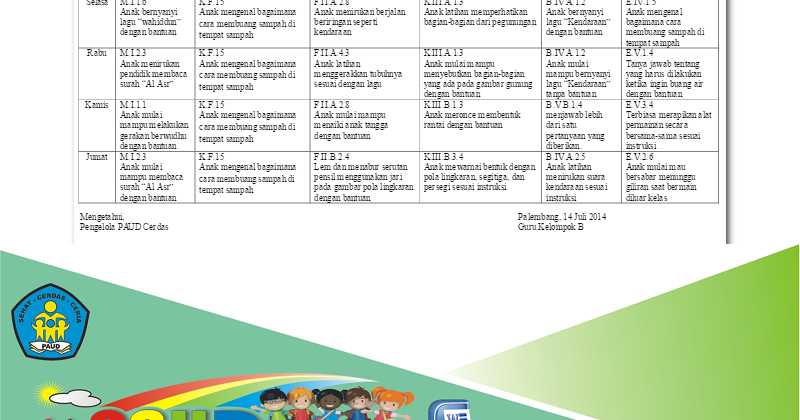 Contoh RKM Paud (Rencana Kerja Mingguan) Tema Rekreasi - Berkas Paud