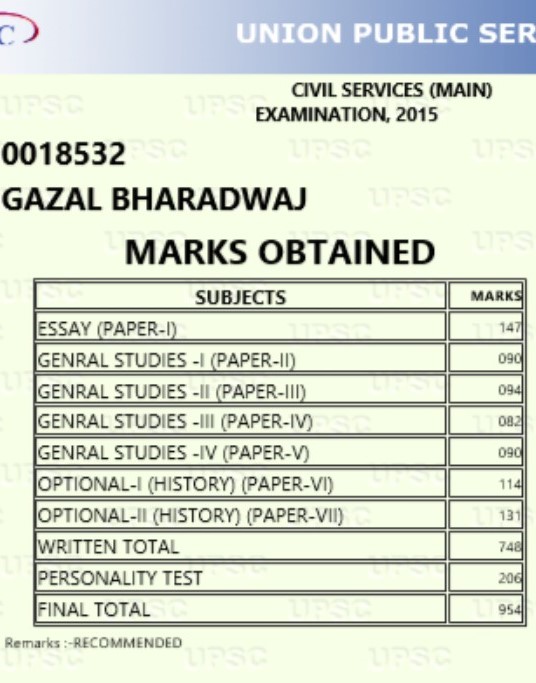 The Abode: Yes its sinking in.. Rank 40, CSE 2015.The UPSC circle- the ...