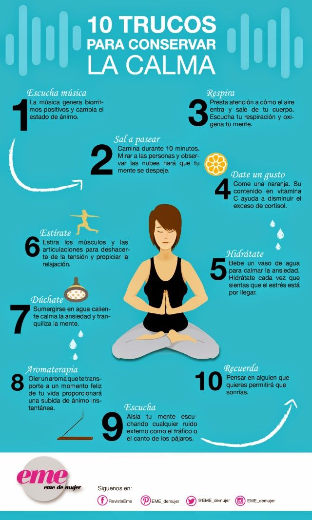 Vomo Hacer Una Infografia Vomo Hacer Una Infografia