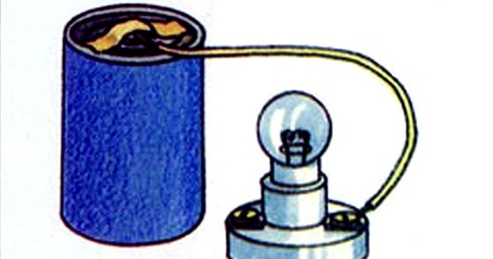 Electrical Circuits for Kids - What is Electric Circuit?