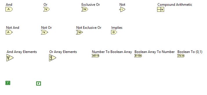 Ciencia y sociedad: 1. Funciones booleanas