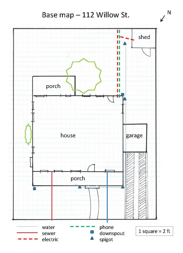 Mother Nature's Backyard - A Water-wise Garden: Designing Your ‘New ...