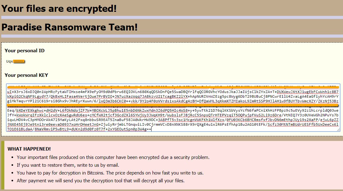 Шифровальщики-вымогатели The Digest "Crypto-Ransomware": Paradise
