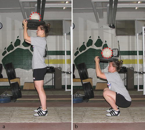 The Tight Tan Slacks of Dezso Ban: A Teaching Progression for Squatting ...