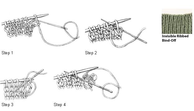 Yarn Cat Crafts Blog: Knitting Techniques: Binding Off