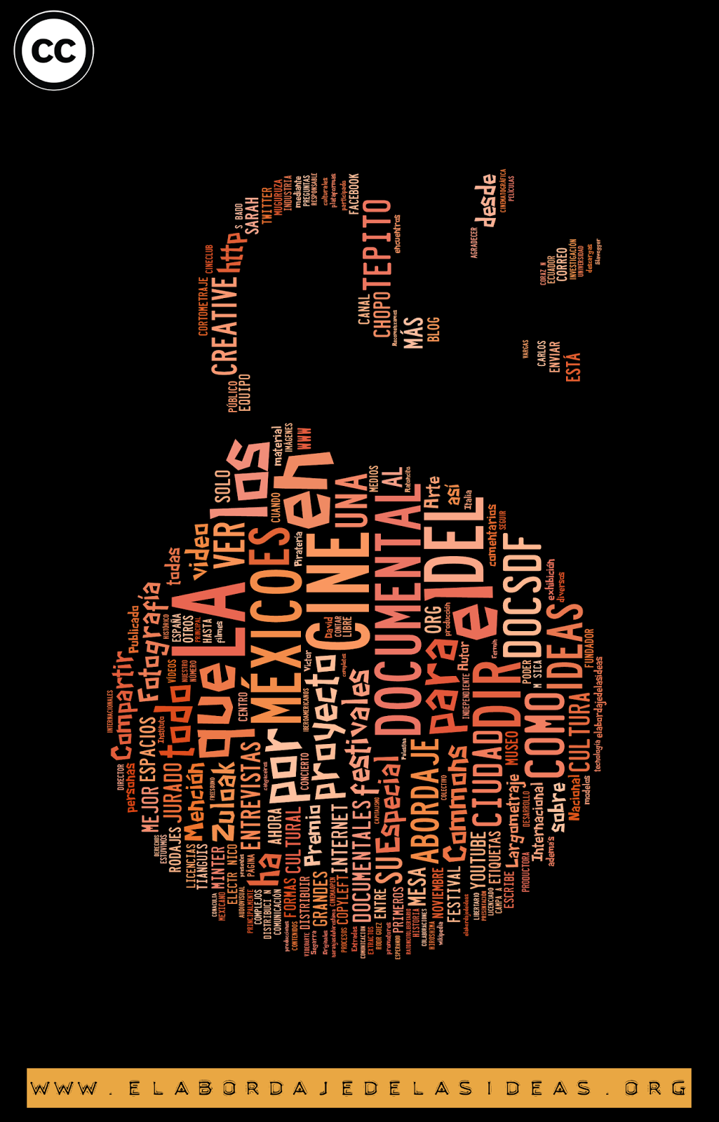 El Abordaje de las Ideas: WebDoc