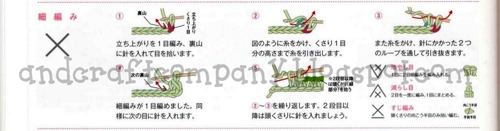 Learn to read crochet patterns (Cara Membaca Pola Rajutan) - And's Hand ...