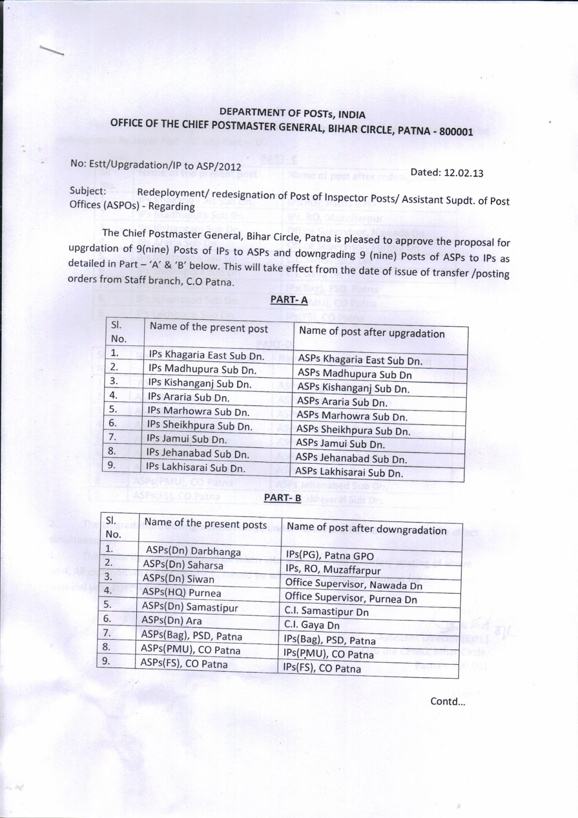 All India Association of IPs / ASPs, Bihar Circle Branch: UPGRADATION ...