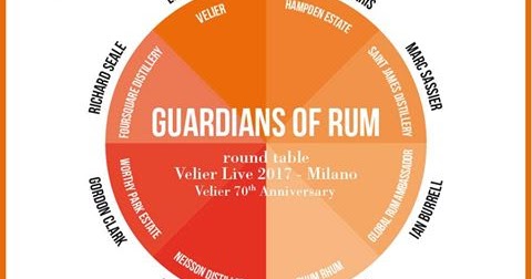 Bahama Bob's Rumstyles: Guardians of Rum Round Table Discussion