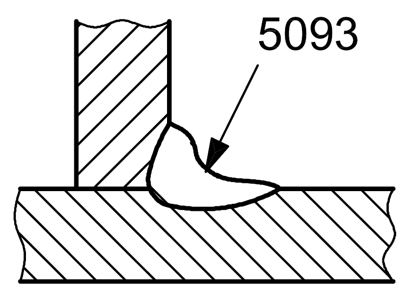 PROCÉDÉS DE SOUDAGE - Blog de Mécanique