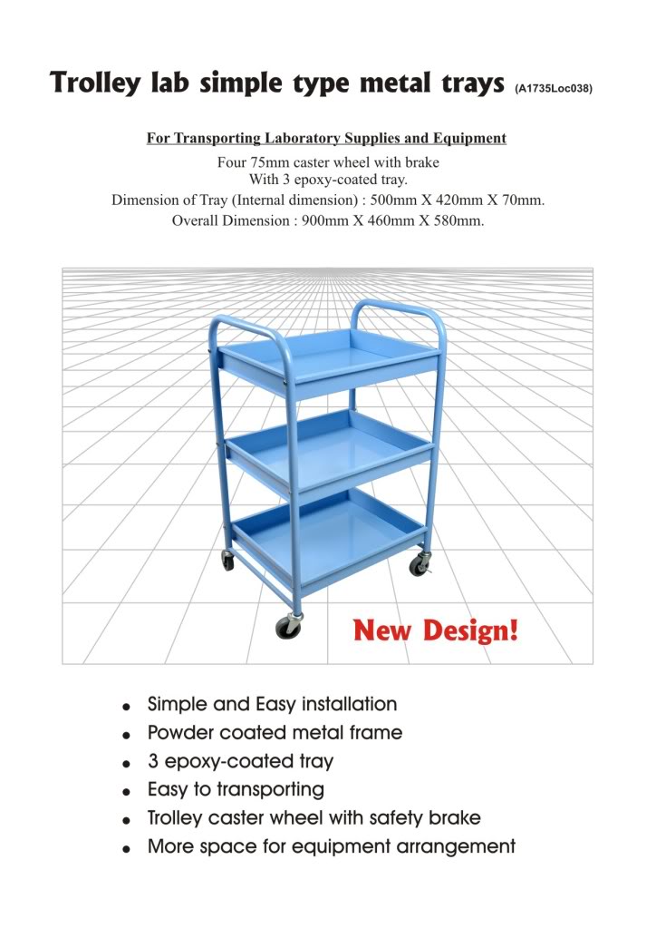 MD SUPPORT MARKETING: TROLLEY LAB